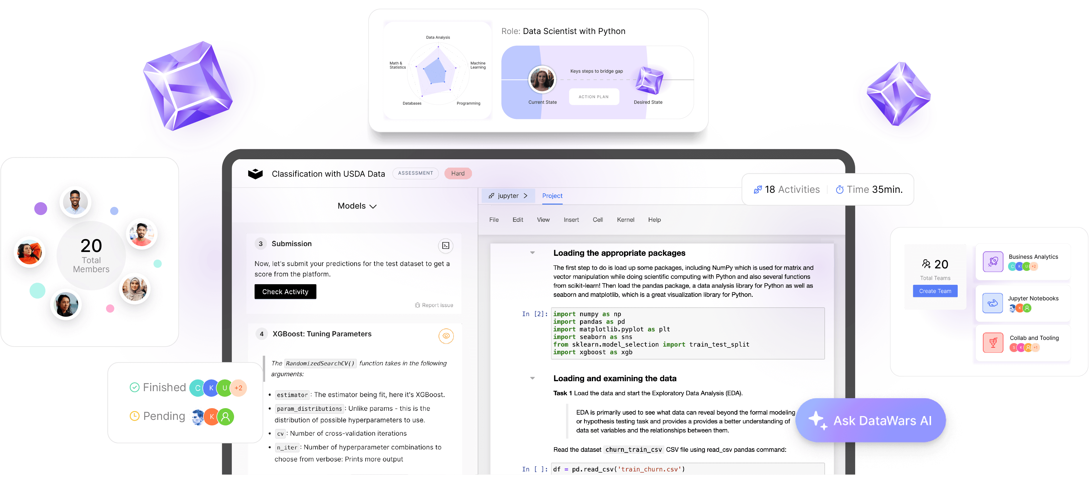 DataWars for Business